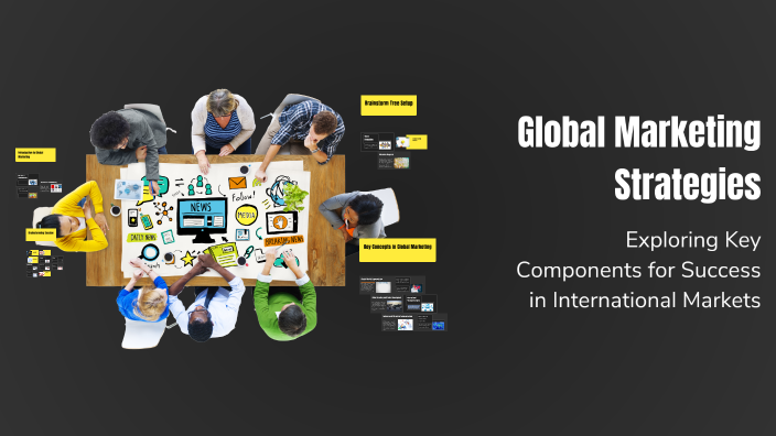 Global Marketing Strategies by Aiden Lowe-Yip on Prezi