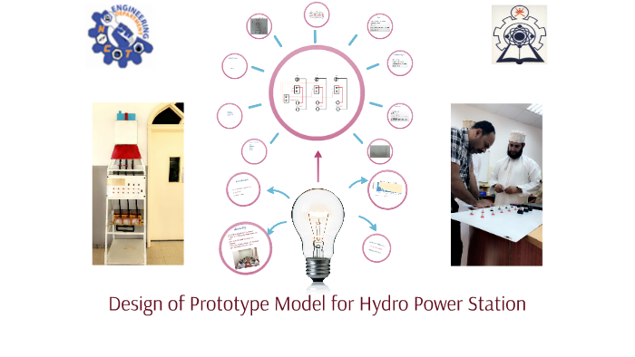 Design of Prototype Model for Hydro Power Station by abdallah alaamri