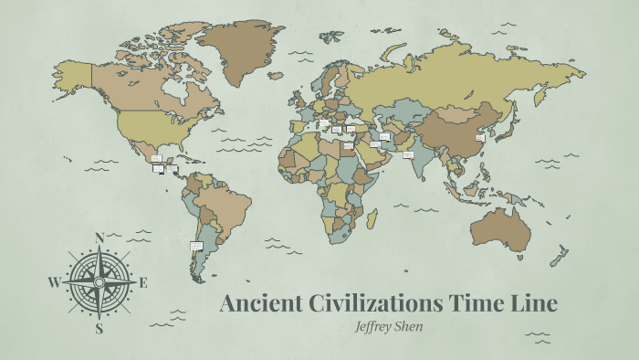 Ancient Civilizations Time Line by Jeffrey Shen on Prezi