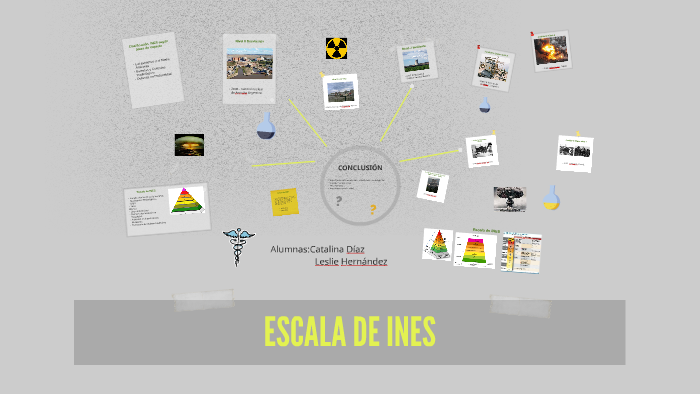 Escala de INES by Leslie Hernandez Gajardo on Prezi
