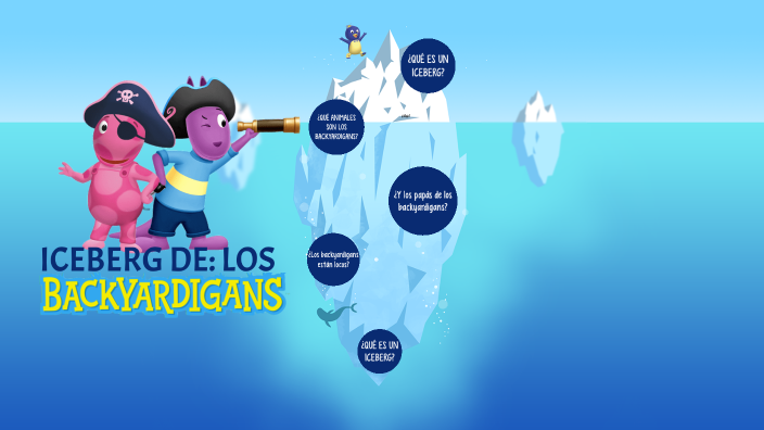 un iceberg de los backyardigans by ALMENDRA GONZALES on Prezi