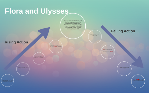 Flora and Ulysses by Jaymie Kirk on Prezi
