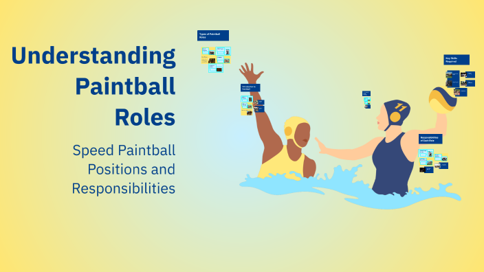 Understanding Paintball Roles by Traell Ferguson on Prezi