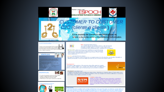 CUSTOMER TO CUSTOMER C2C (cliente a cliente by Israel Masaquiza on Prezi