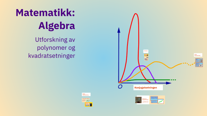 Matematikk: Algebra by maniel daniel on Prezi