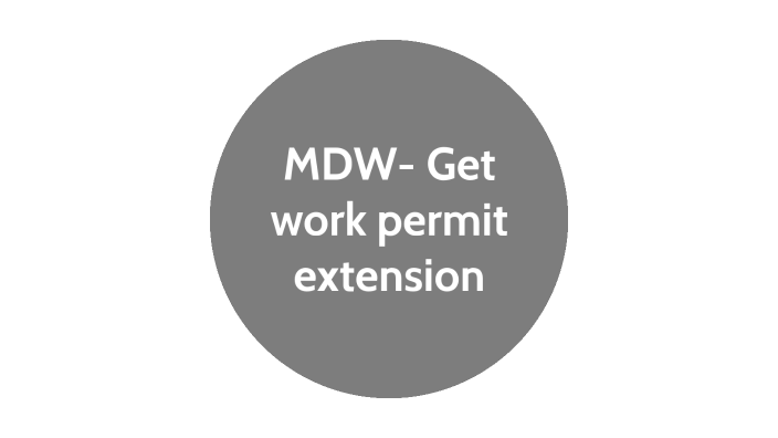 MDW- Get work permit extension by Anh Tuấn Đào on Prezi