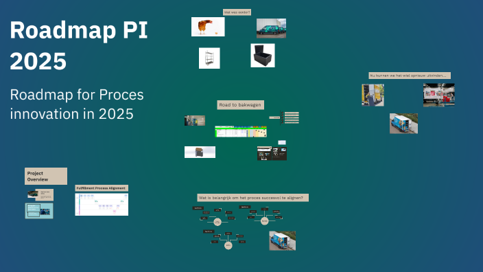 Roadmap PI 2025 by Jesse Knibbe on Prezi