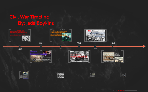 Civil War Timeline by Jada Boykins on Prezi