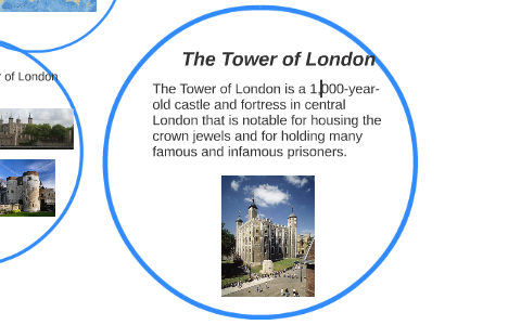 The Tower of London by warsame elmi on Prezi