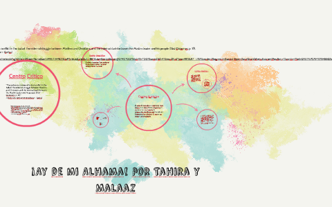 ¡Ay de mi Alhama! by Malaaz G on Prezi