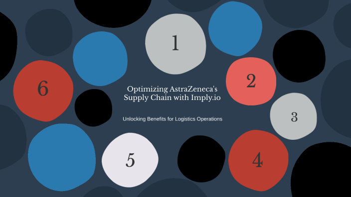 Optimizing AstraZeneca's Supply Chain with Imply.io by Connor Galbraith ...