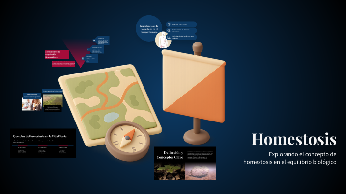 Homestosis by Carlos Daniel Tenorio Salcedo on Prezi