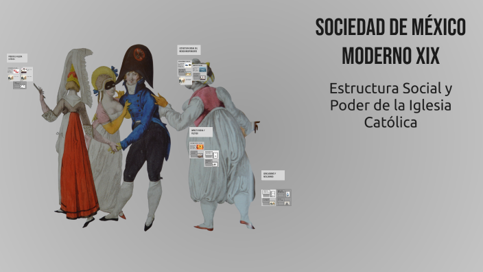 Sociedad de México Moderno XIX by Erick Daniel Jimenez Canché on Prezi