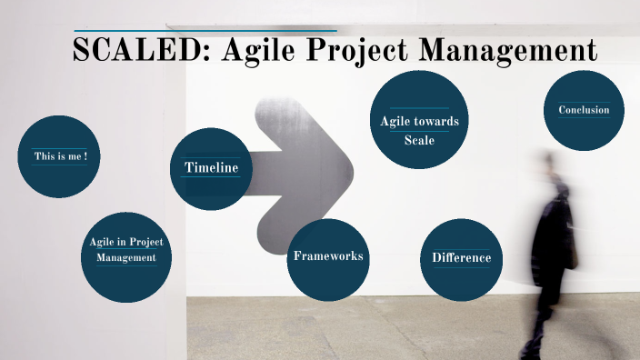 SCALED: Agile Project Management by maaz khursheed on Prezi