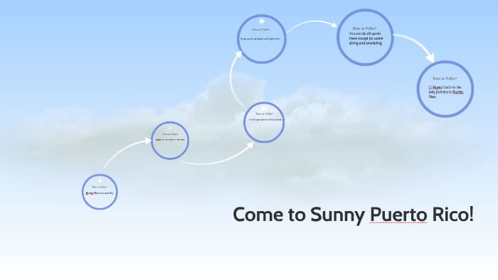 Come to Sunny Puerto Rico! by Zafer Ustunbas on Prezi
