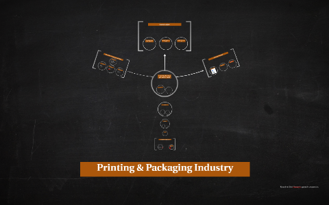 Printing & Packaging Industry by on Prezi
