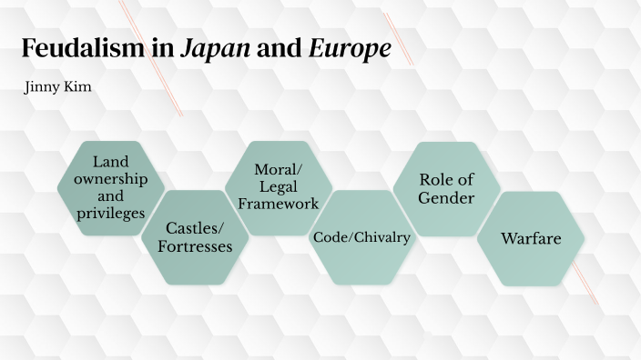 Feudalism in Japan and Europe - Jinny Kim by Jinny Kim on Prezi