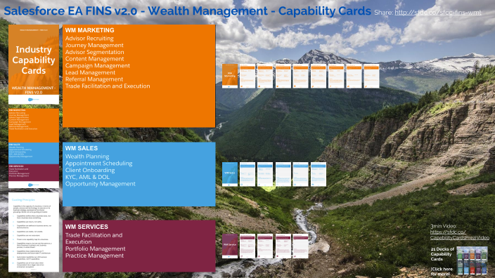 Salesforce EA FINS V2.0 - Wealth Management - Capability Cards by ...