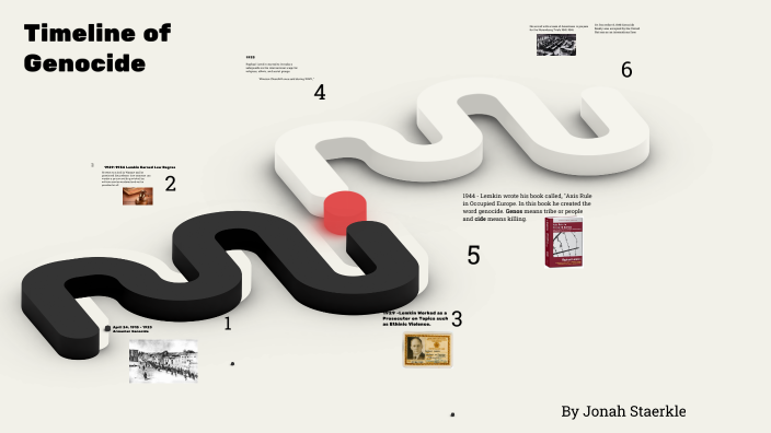 Timeline of Genocide by Tara Johnson on Prezi