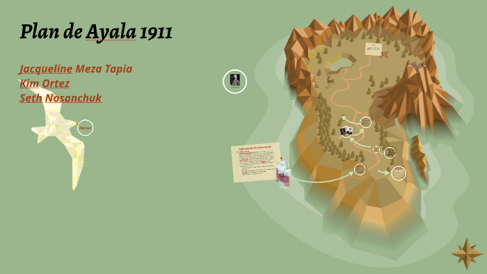 Plan de Ayala 1911 by on Prezi