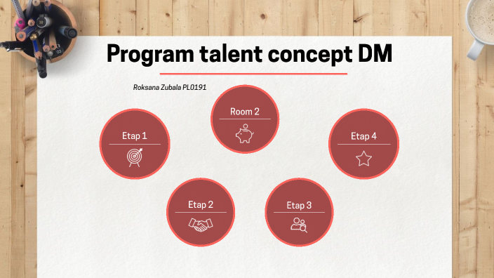 Program talent concept DM by Roksana Zubała on Prezi