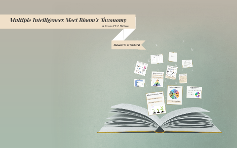 Multiple Intelligences Meet Bloom's Taxonomy by Mikaela Windle on Prezi
