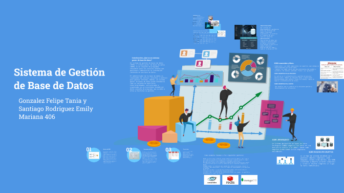 Sistema de Gestión de Base de Datos by EMI SANTIAGO on Prezi