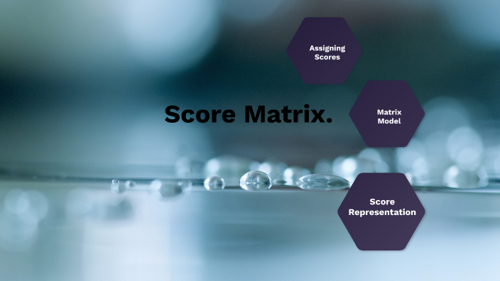 Score Metrix by sankha senarath on Prezi