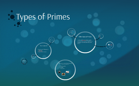 Types of Primes by Tolson Bell on Prezi