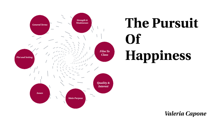 The Pursuit Of Happiness by valeria capone on Prezi