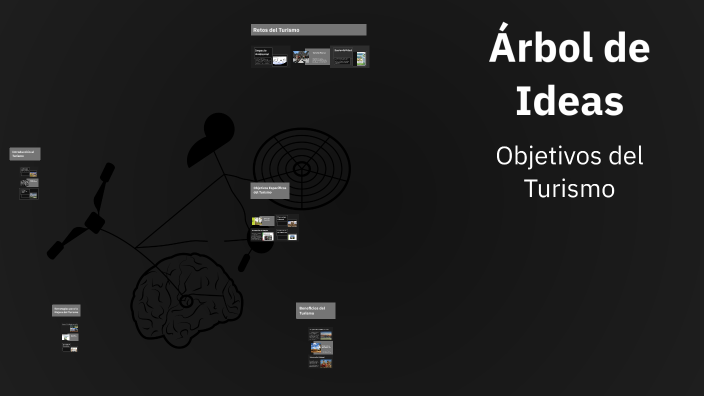 Árbol de Ideas by Kare melissa Molina ussa on Prezi