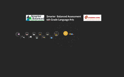 Smarter Balanced Assessment 6th Grade Language Arts by Fantasy Fairy ...