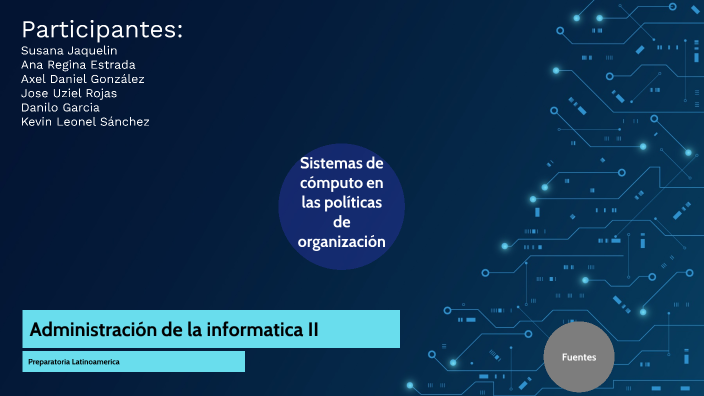 Administracion de la informatica II by Danilo García on Prezi