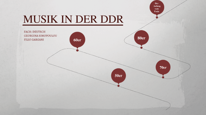 Musik in der DDR by Fil Gargani on Prezi
