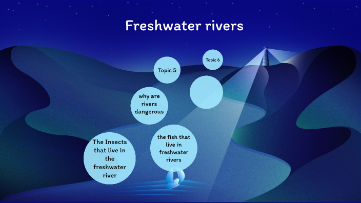 Freshwater - Rivers Biome by Gage Thompson on Prezi