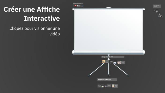Créer une Affiche Interactive by hadil madad on Prezi