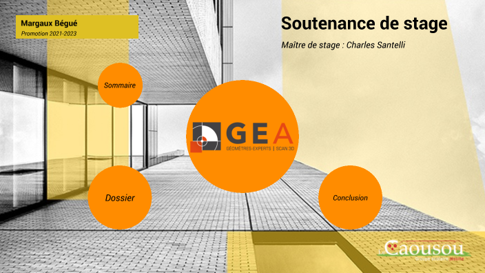 Soutenance de stage BTS MGTMN by Margaux Bégué on Prezi