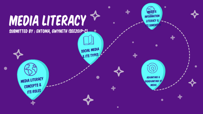 LESSON 7 : MEDIA LITERACY by Gwyneth A. Entoma on Prezi