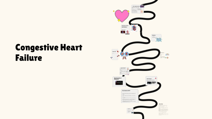 Congestive Heart Failure by Alexis Latta-Harshaw on Prezi