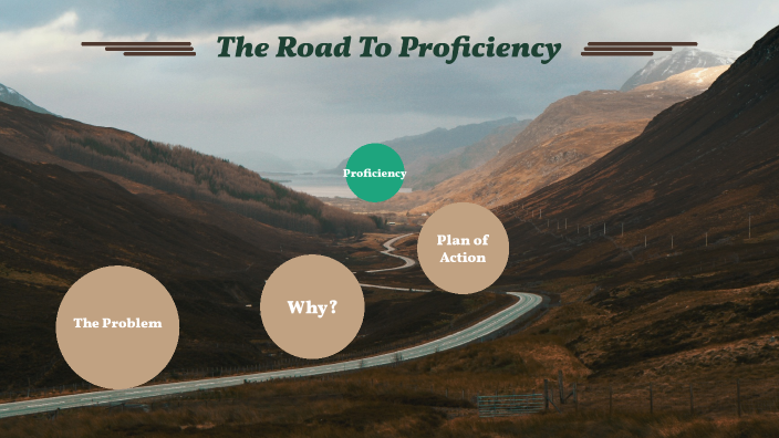 The Road To Proficiency by Kyle Harris on Prezi