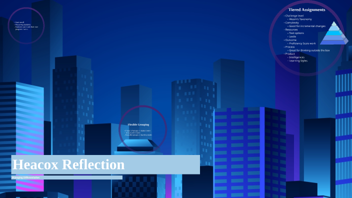 Heacox Reflection by Tate Lilienthal on Prezi