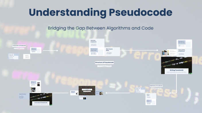 Understanding Pseudocode by Umar_ Social on Prezi