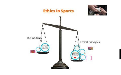 Ethics in sports by Garry Yu on Prezi