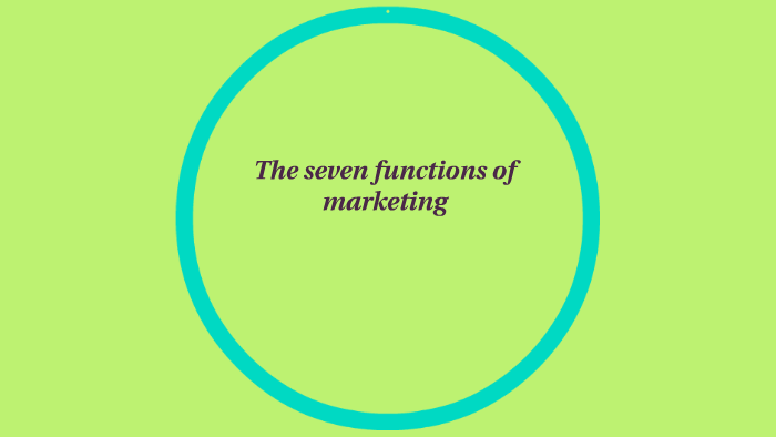 The seven functions of marketing by kandrea white on Prezi