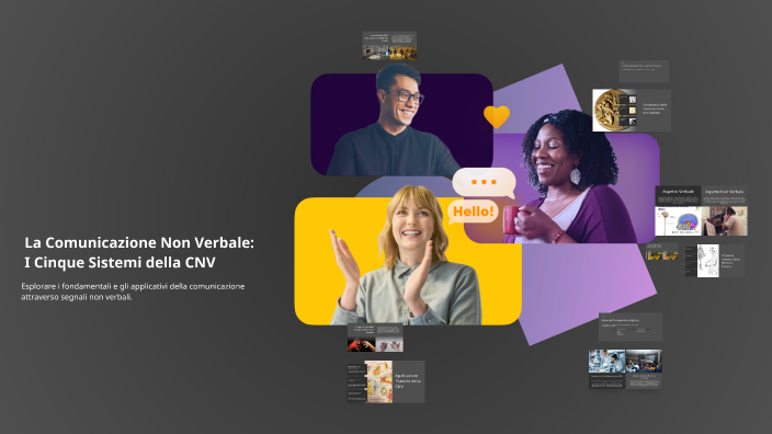 La Comunicazione Non Verbale: I Cinque Sistemi della CNV by maria ...