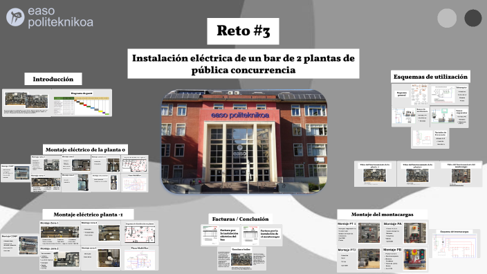 Instalación de interiores by Eleonora Edith Villarreal Whittaker on Prezi