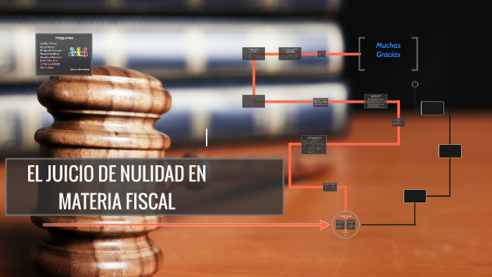 Juicio De Nulidad En Materia Fiscal - Image to u Juicio De Nulidad En Materia Fiscal - Image to u