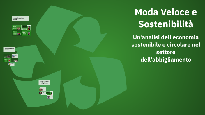 Moda Veloce e Sostenibilità by Sofia Merlini on Prezi