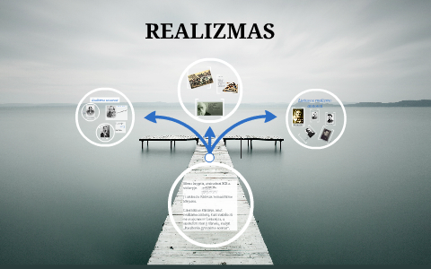 REALIZMAS by Chris Krul on Prezi