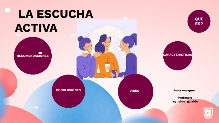 escucha activa by Luna Marquez on Prezi